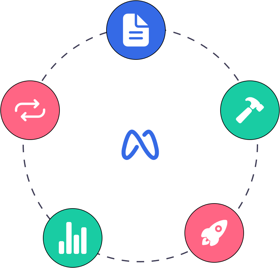 Why mosaic apps? – mosaic apps